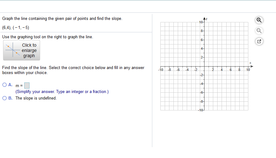 Solved Graph the line containing the given pair of points | Chegg.com