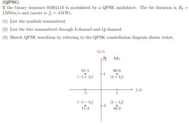 (QPSK) If the binary sequence 01001110 is modulated | Chegg.com