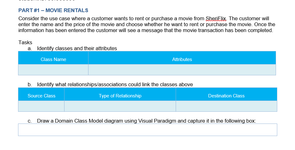 Solved PART #1 - MOVIE RENTALS Consider the use case where a | Chegg.com