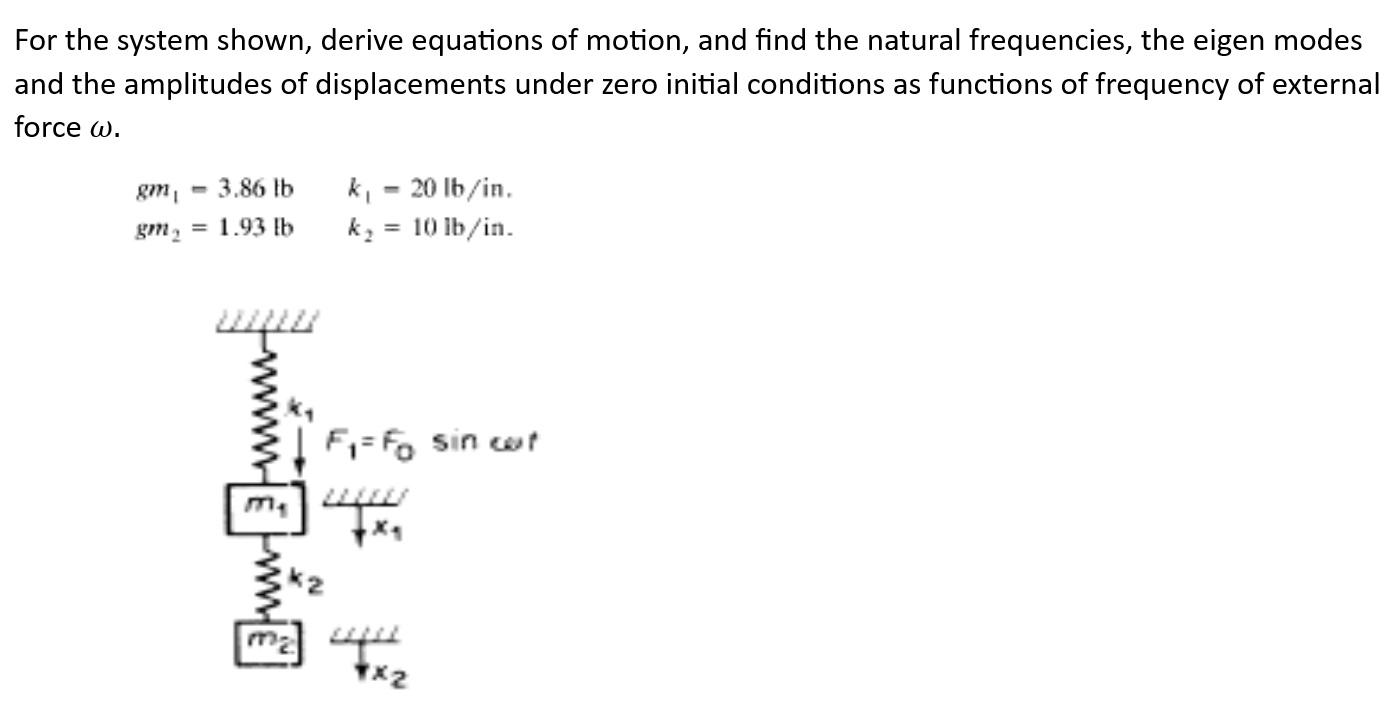 Solved For the system shown, derive equations of motion, and | Chegg.com