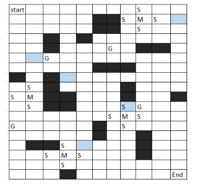 Design a three-level board game with the following | Chegg.com