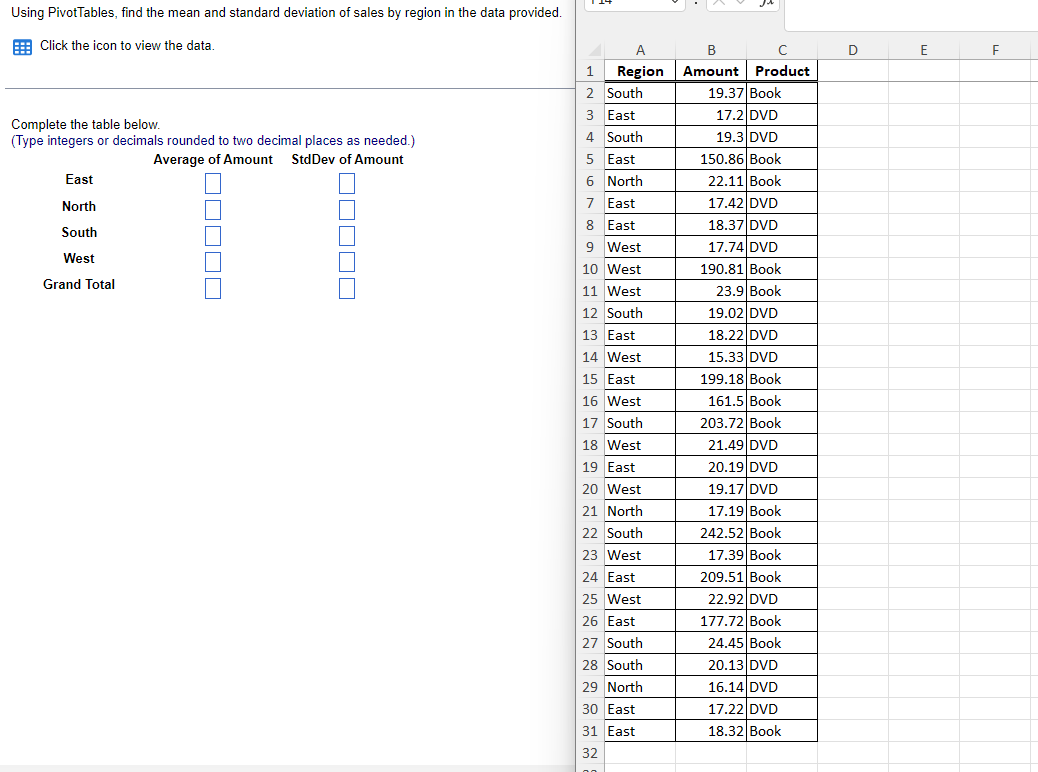 Solved Using PivotTables, find the mean and standard | Chegg.com
