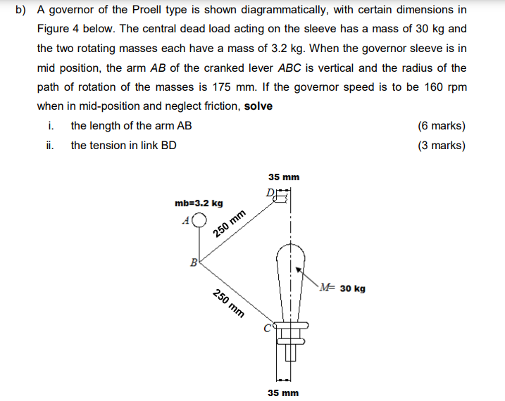 Solved b) A governor of the Proell type is shown | Chegg.com