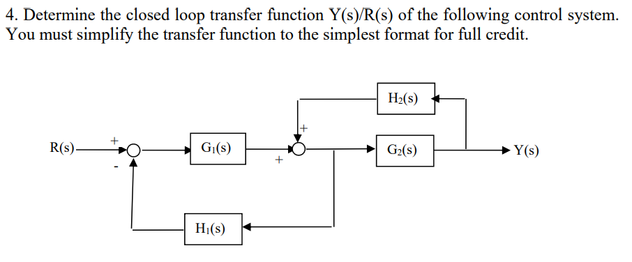 Solved 4. Determine the closed loop transfer function | Chegg.com