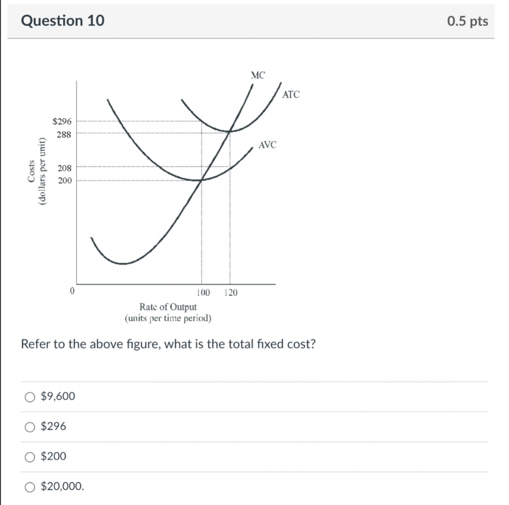Solved Could you show the formula used to find the answer | Chegg.com