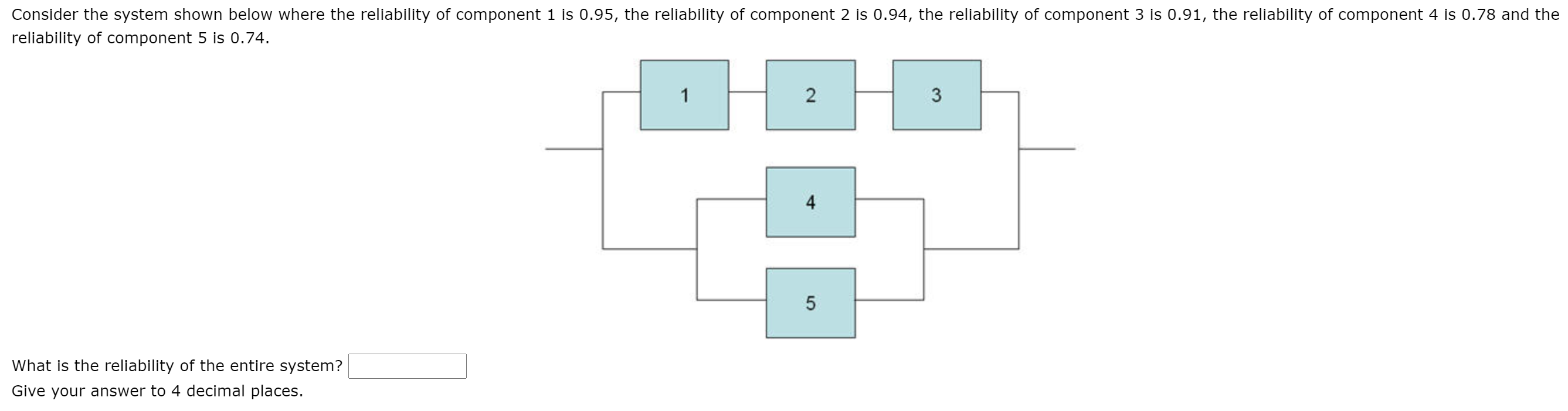 Solved Consider the system shown below where the reliability | Chegg.com