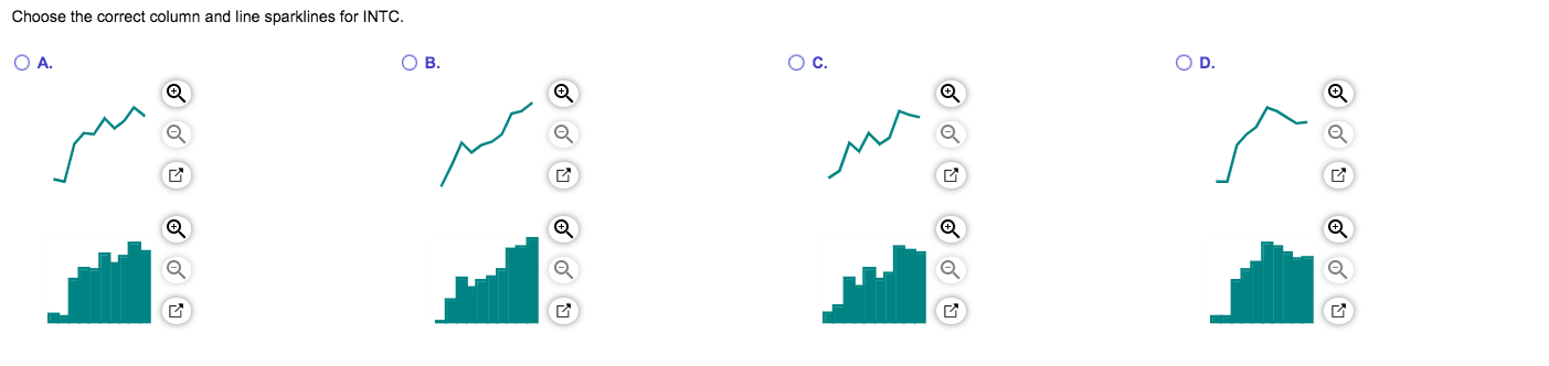 Solved For the data provided, complete the following tasks. | Chegg.com