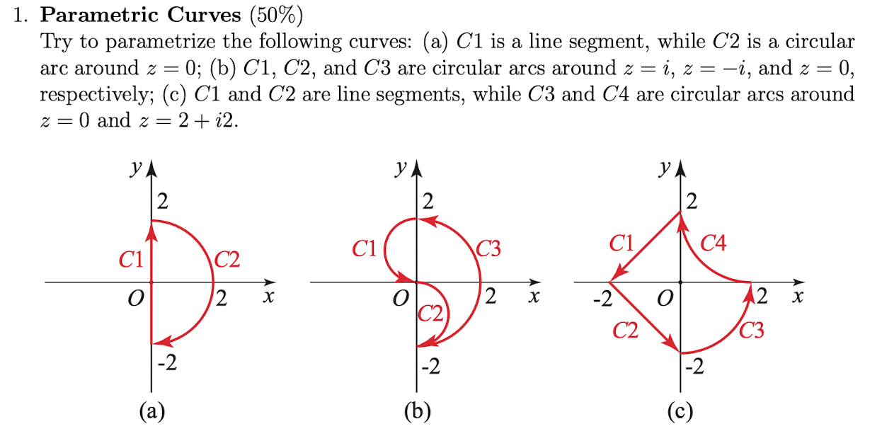 Solved 1. Parametric Curves (50\%) Try to parametrize the | Chegg.com