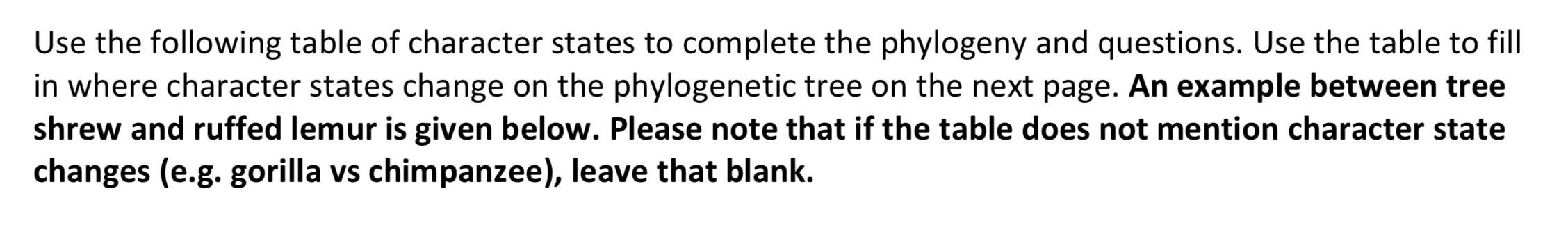 Solved Use the following table of character states to | Chegg.com