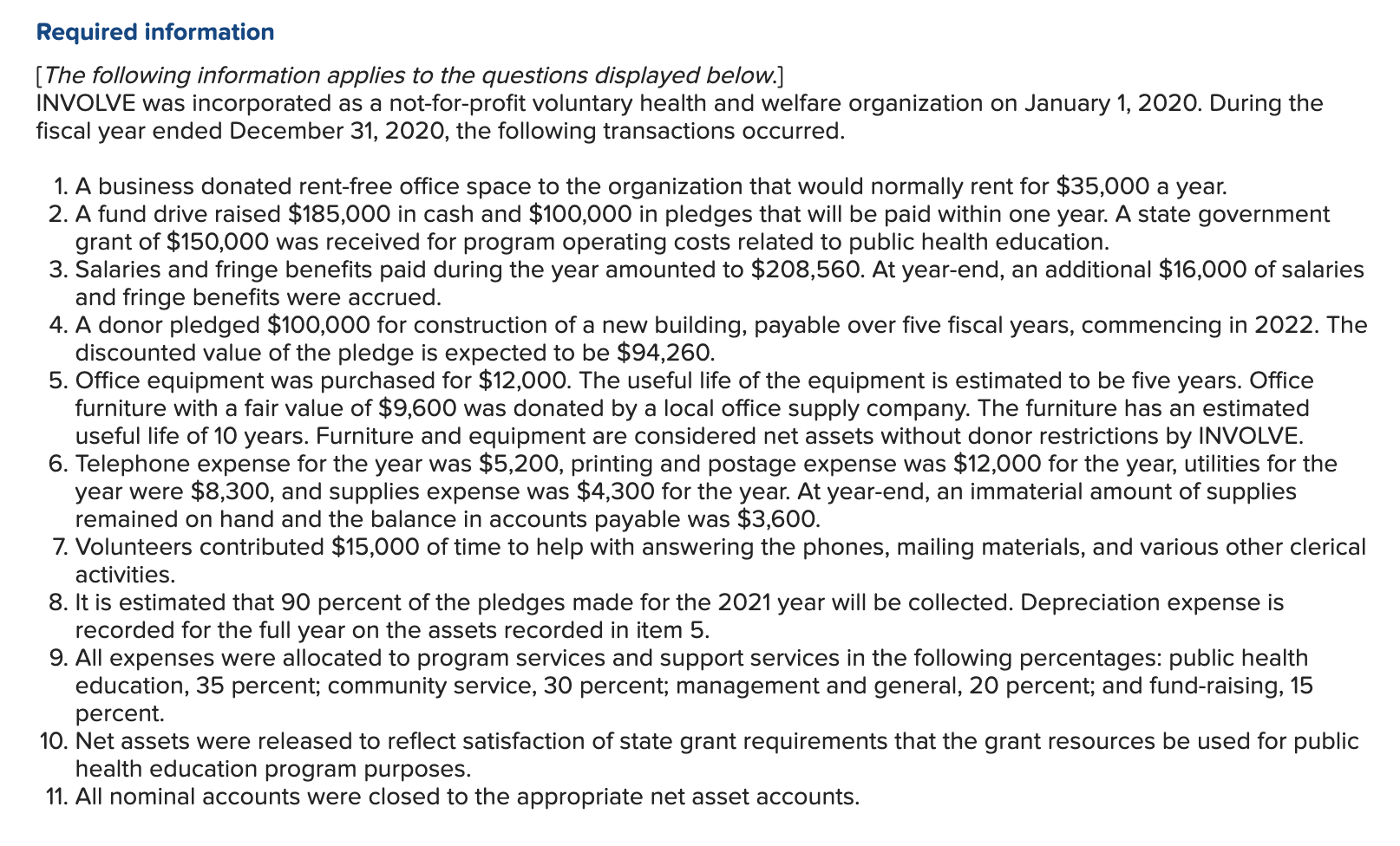 Solved Required information [The following information | Chegg.com