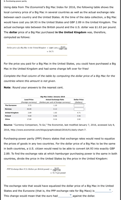 Solved Using data from The Economist's Big Mac Index for | Chegg.com