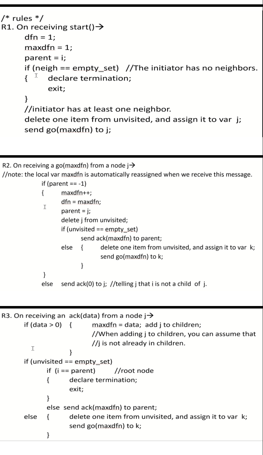 Solved /* rules */ R1. On receiving start() → dfn = 1; | Chegg.com
