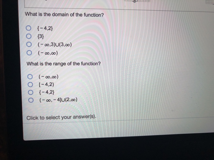 Solved Make a table listing the ordered pairs for the | Chegg.com