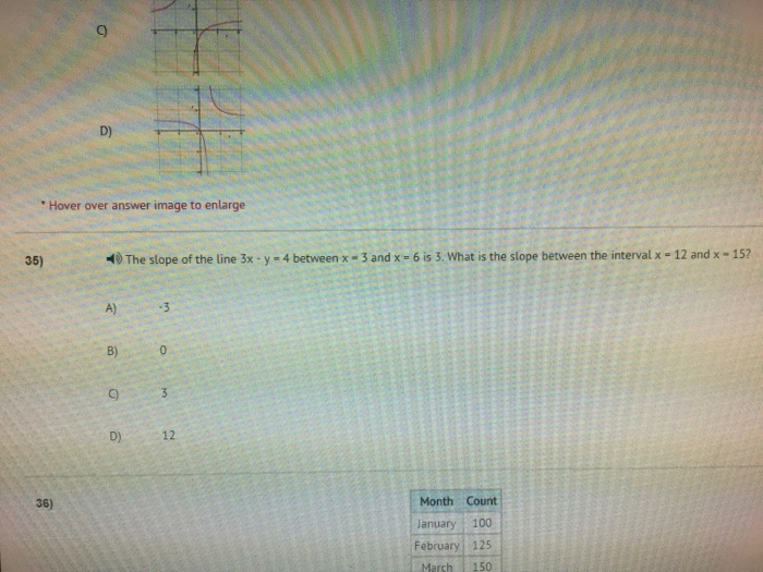 Solved 43) Which expression represents the number of dots | Chegg.com