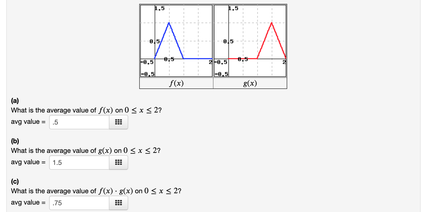 Solved (1 point) (a) Find the average value of f(x) = 25 – | Chegg.com Solved (1 point) (a) Find the average value of f(x) = 25 – | Chegg.com