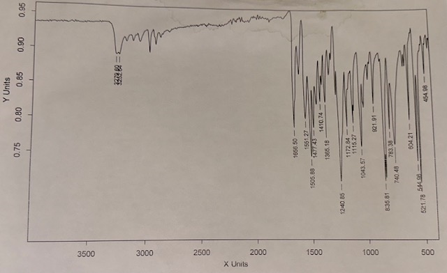 Solved Based on the MS, 1H NMR, and IR, please propose | Chegg.com