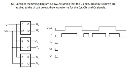 Solved Q1-Consider the timing diagram below. Assuming that | Chegg.com