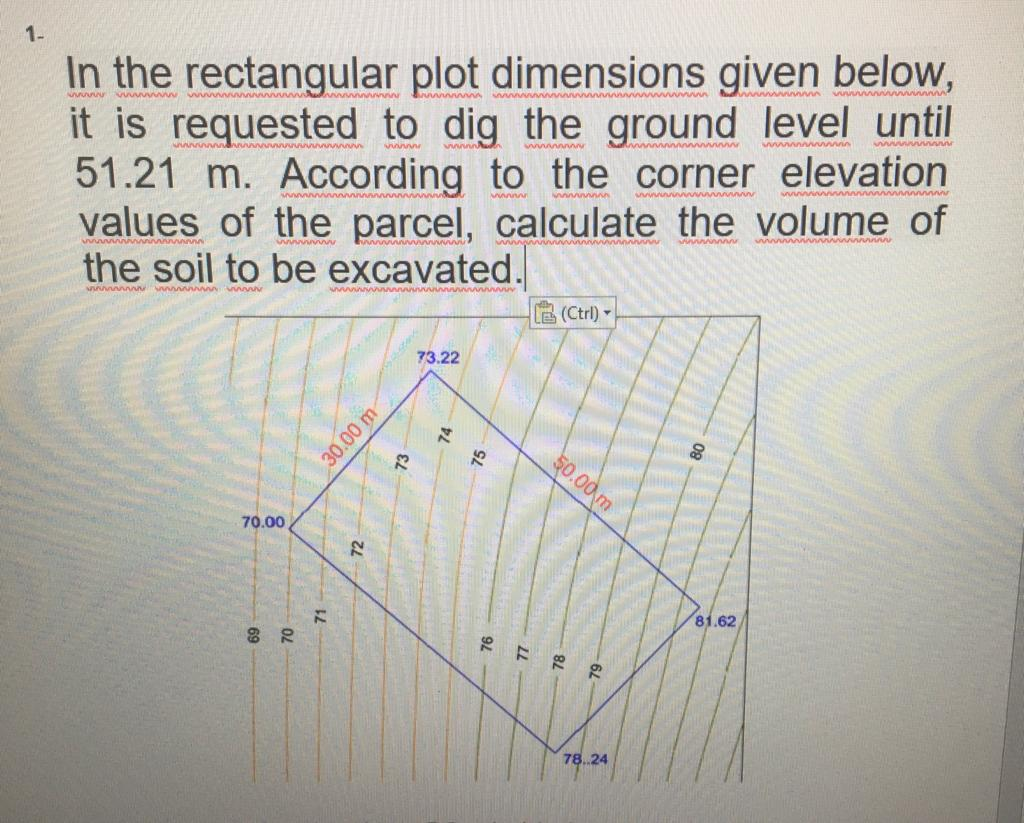 Solved 1- www WA www WWW In the rectangular plot dimensions | Chegg.com
