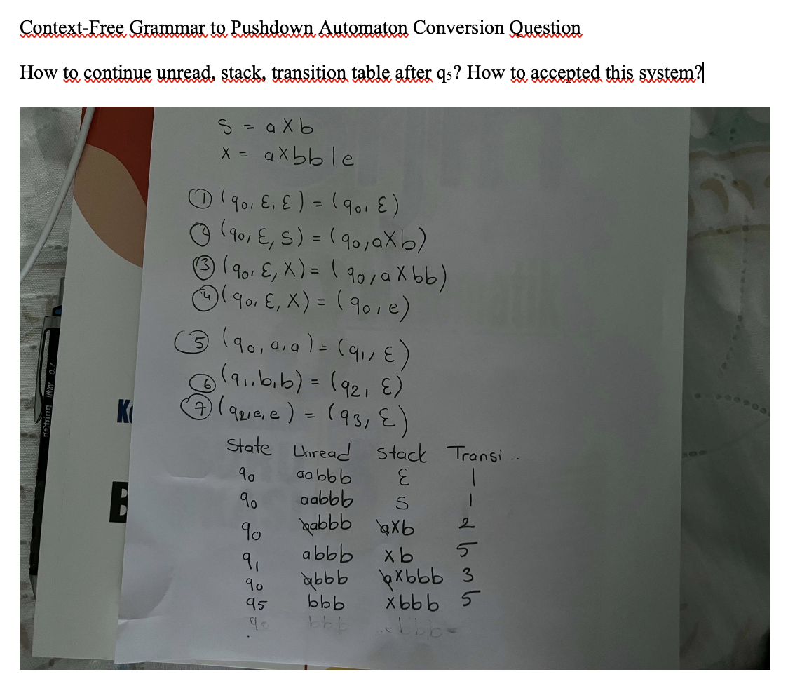 Solved Context-Free Grammar to Pushdown Automaton Conversion | Chegg.com