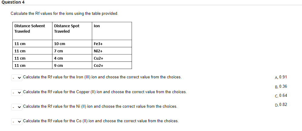 Solved Question 4 Calculate the Rf values for the ions using | Chegg.com