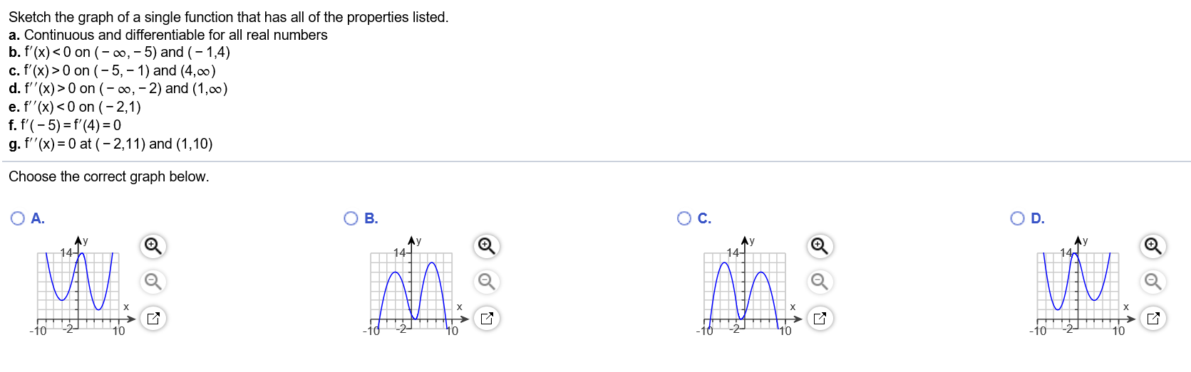 Solved Sketch the graph of a single function that has all of | Chegg.com