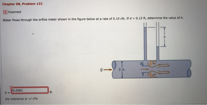 Solved Chapter 08, Problem 122 Incorrect Water flows through | Chegg.com Solved Chapter 08, Problem 122 Incorrect Water flows through | Chegg.com