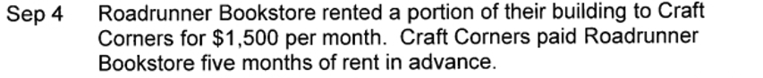 Solved Sep 4 ﻿Roadrunner Bookstore rented a portion of their | Chegg.com