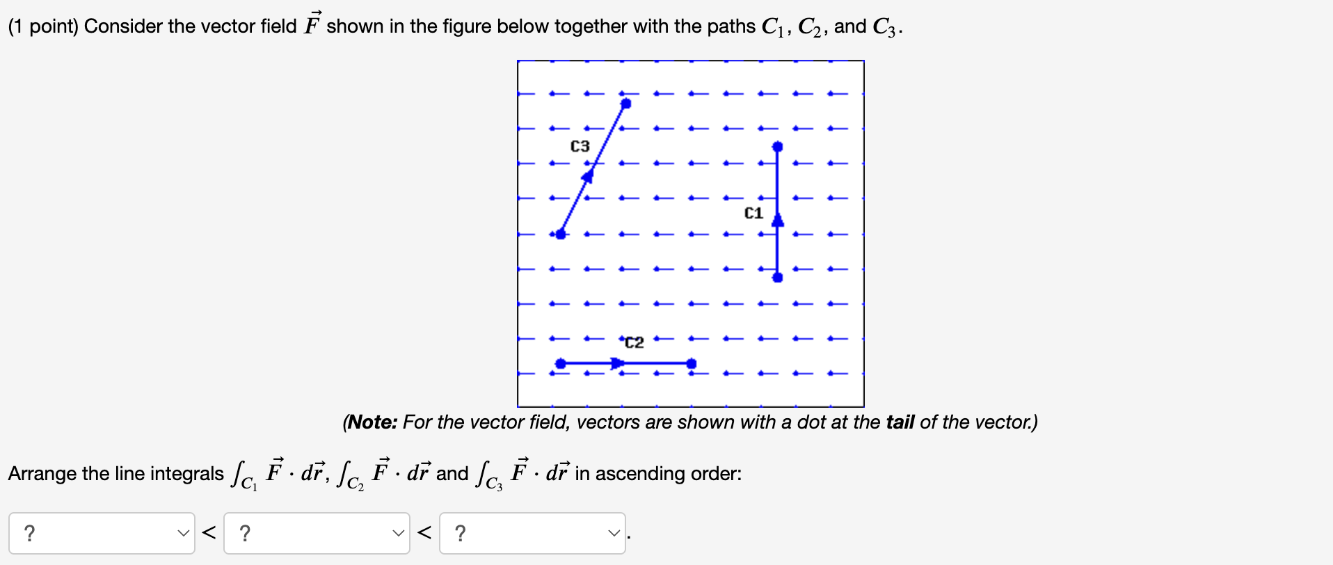 Solved (1 point) Consider the vector field F shown in the | Chegg.com