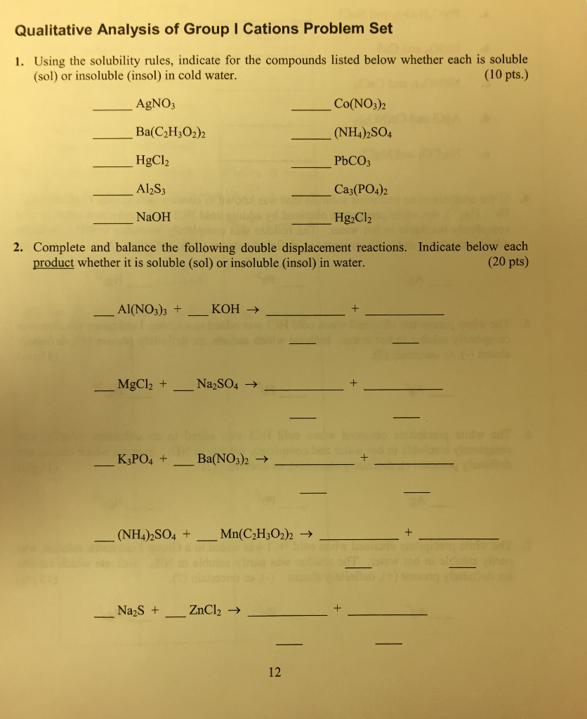 Solved Qualitative Analysis of Group 1 Cations Problem Set | Chegg.com