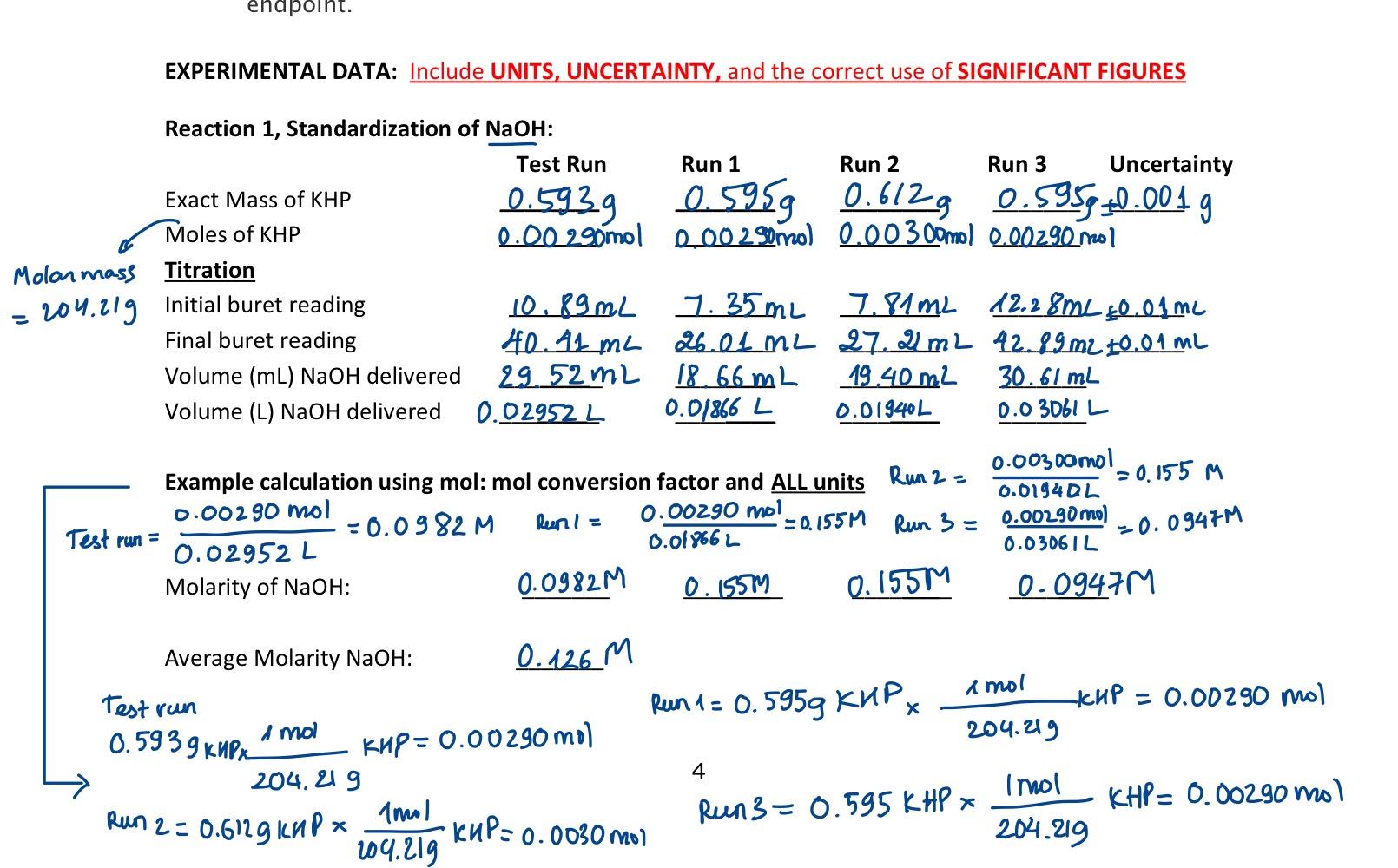 Solved Reaction 2, Unknown maleic acid solution Test Run | Chegg.com
