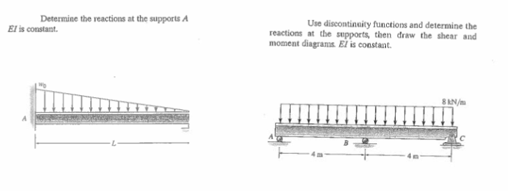 Solved Determine the reactions at the supports A El is | Chegg.com