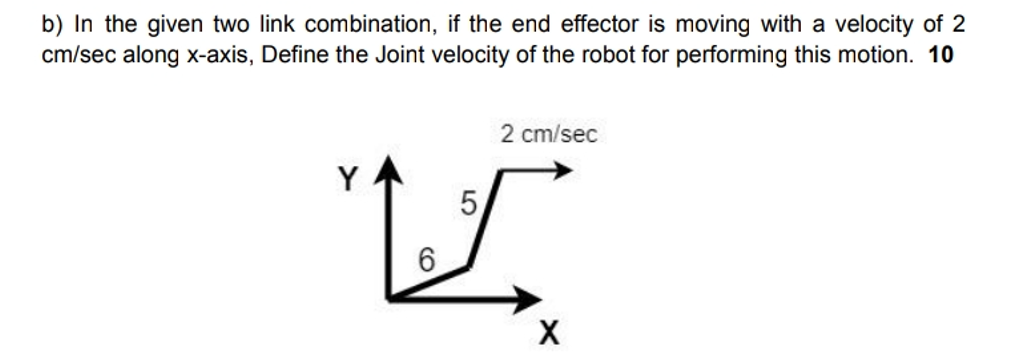 Solved b) In the given two link combination, if the end | Chegg.com