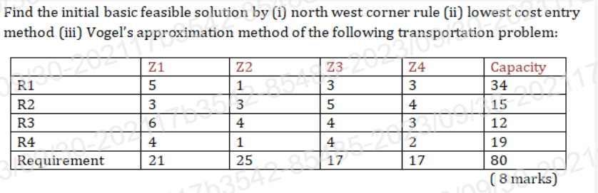 Solved Find the initial basic feasible solution by (i) north | Chegg.com