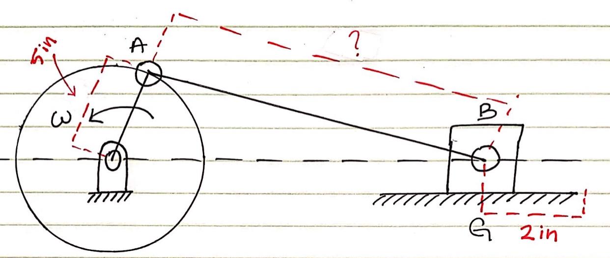 Solved A crank mechanism has a lateral movement of 2 inches | Chegg.com