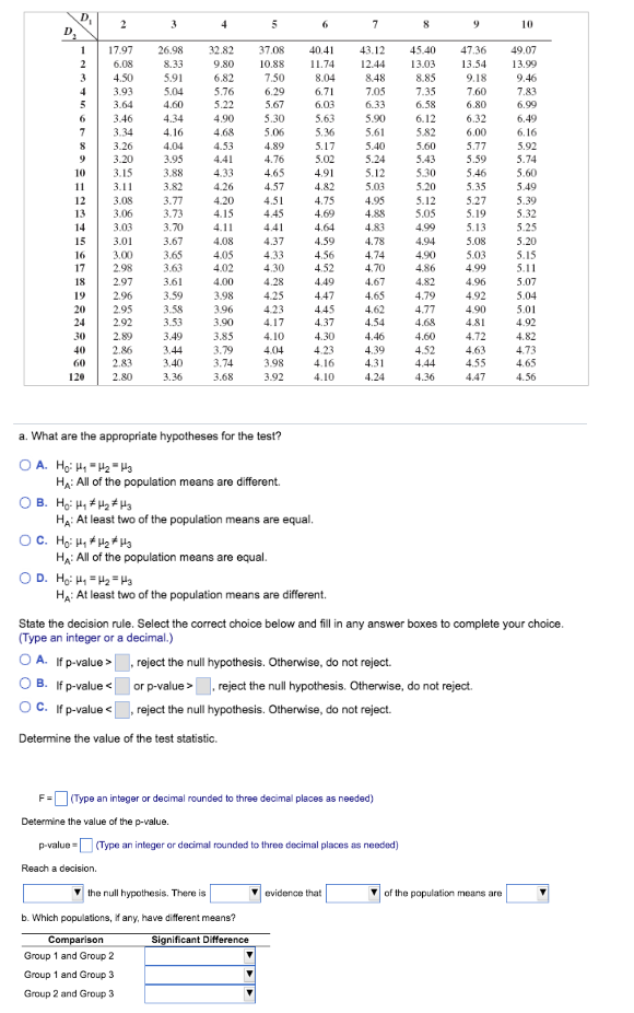 Solved The table available below shows three samples | Chegg.com