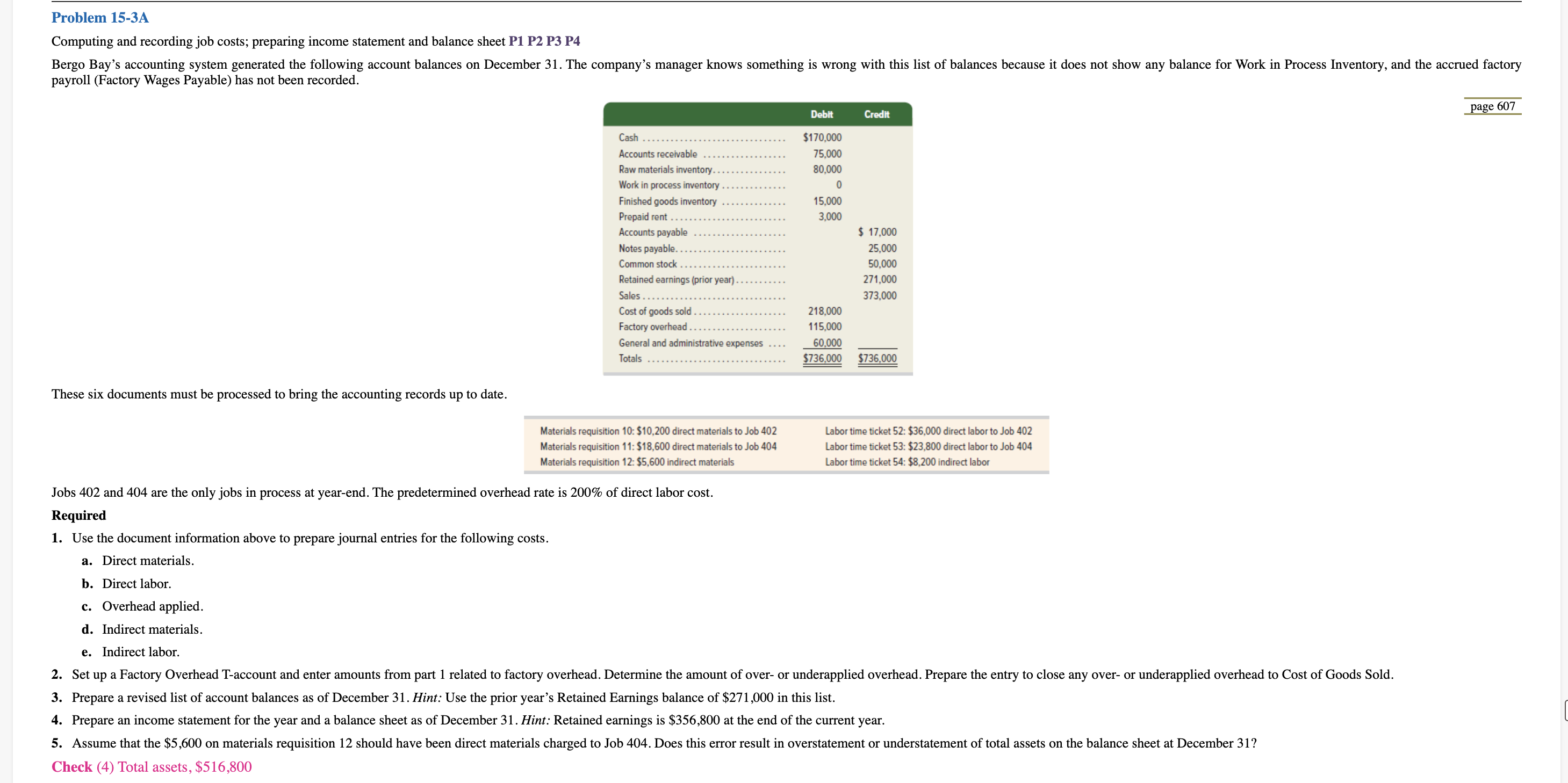 Solved Problem 15-3A Computing and recording job costs; | Chegg.com