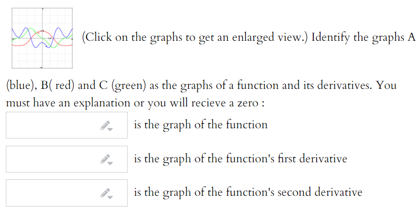 Solved (Click on the graphs to get an enlarged view.) | Chegg.com