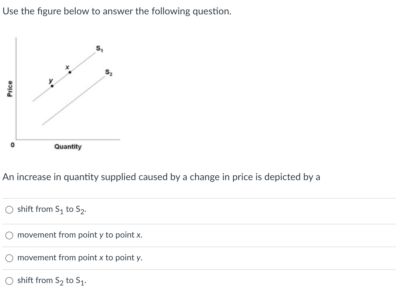 Solved Use the figure below to answer the following | Chegg.com