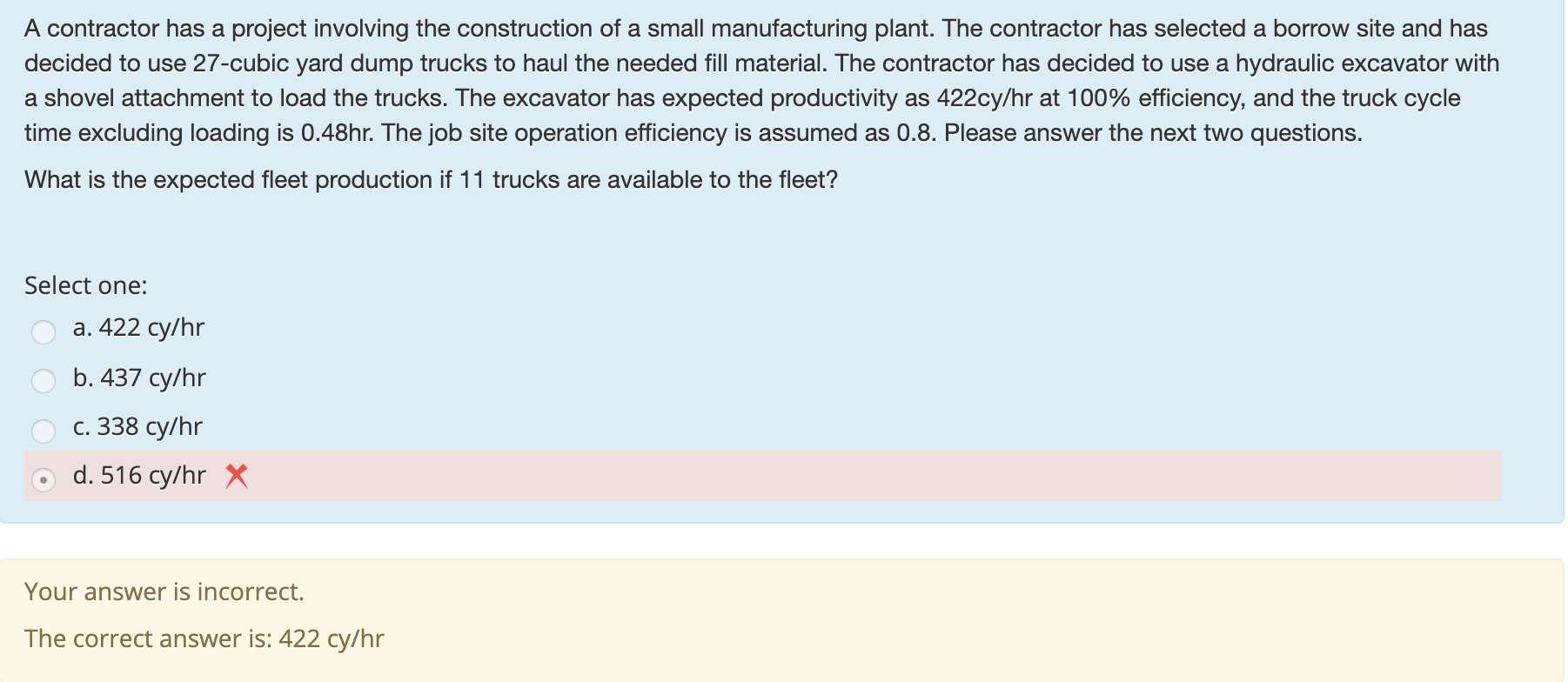 Solved A contractor has a project involving the construction | Chegg.com