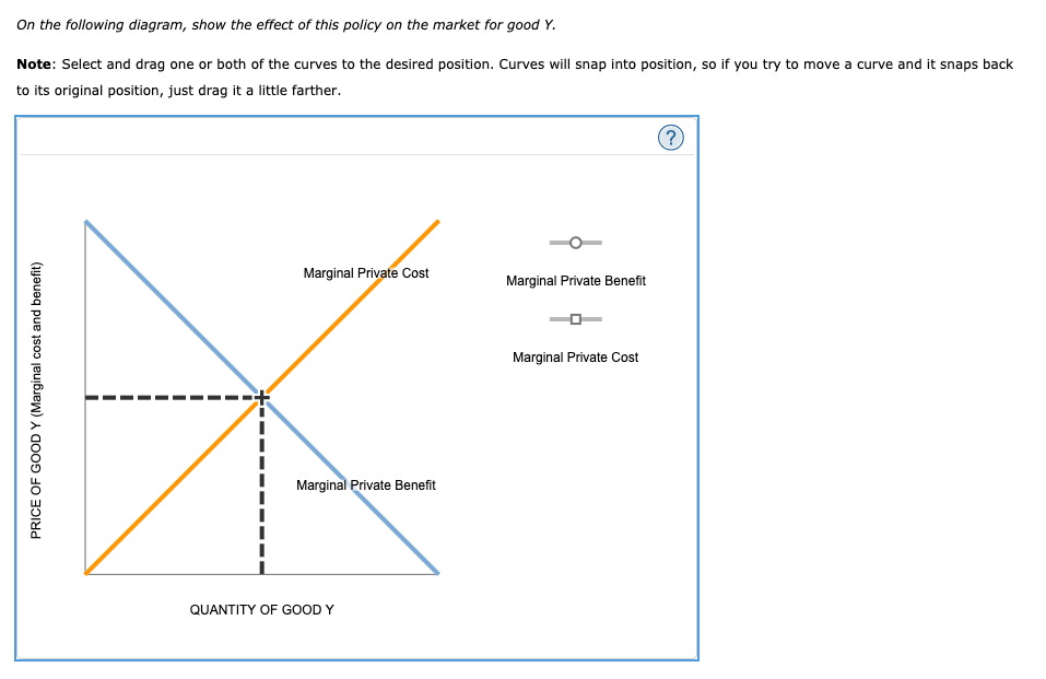 5. Externalities and efficient resource allocation | Chegg.com