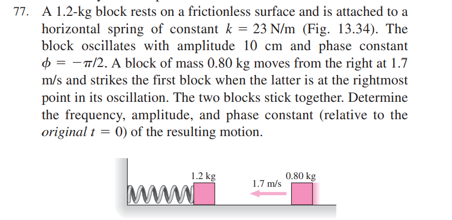 Solved 7. A 1.2−kg block rests on a frictionless surface and | Chegg.com