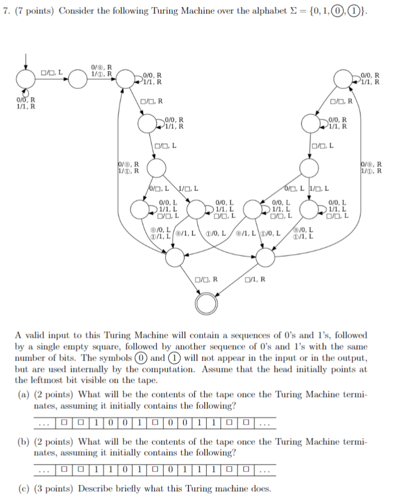 Solved 7. (7 points) Consider the following Turing Machine | Chegg.com
