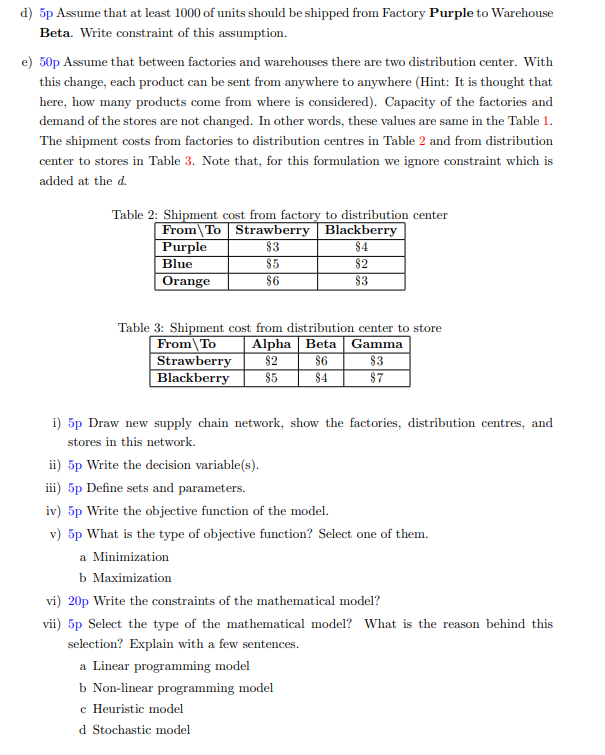 Solved Problem The EG Manufacturing has three factories | Chegg.com