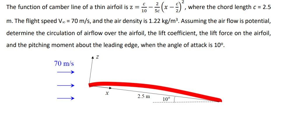 Solved The function of camber line of a thin airfoil is z = | Chegg.com