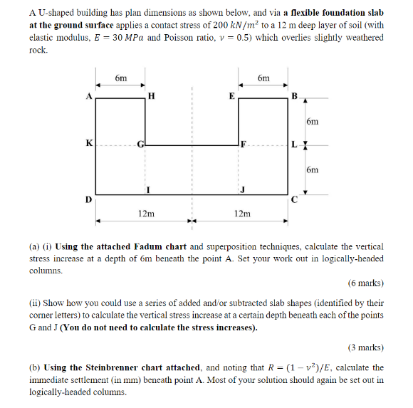 Solved A U-shaped building has plan dimensions as shown | Chegg.com