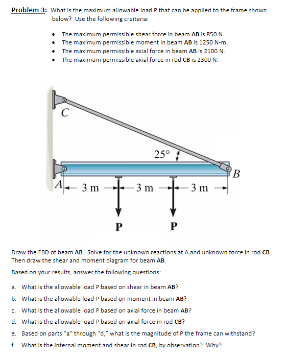Solved Problem 3: What is the maximum allowable load P that | Chegg.com
