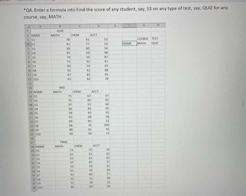 Solved Completing each question by using VLOOKUP, INDEX and | Chegg.com