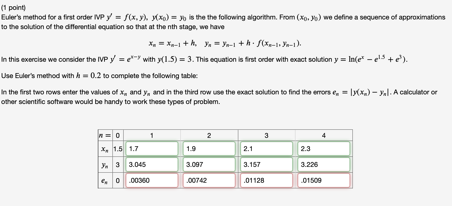 Solved (1 point) Euler's method for a first order IVP y = | Chegg.com