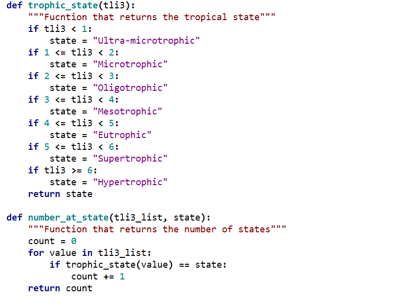 Solved def trophic_state(tli3): ""Fucntion that returns the | Chegg.com