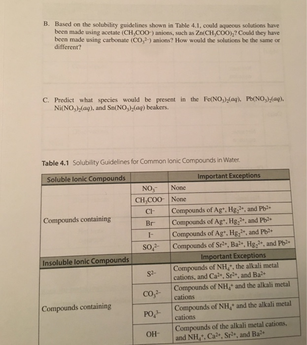 Solved B. Based on the solubility guidelines shown in Table | Chegg.com